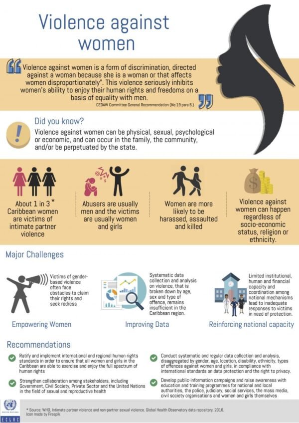 Cybercrime Prevention against Women and Children | Law House